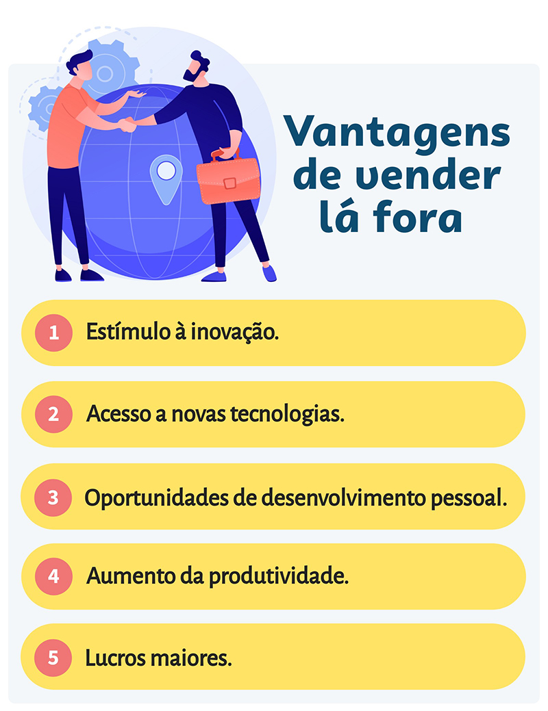 Veja as vantagens e desvantagens de internacionalizar franquias - Sebrae